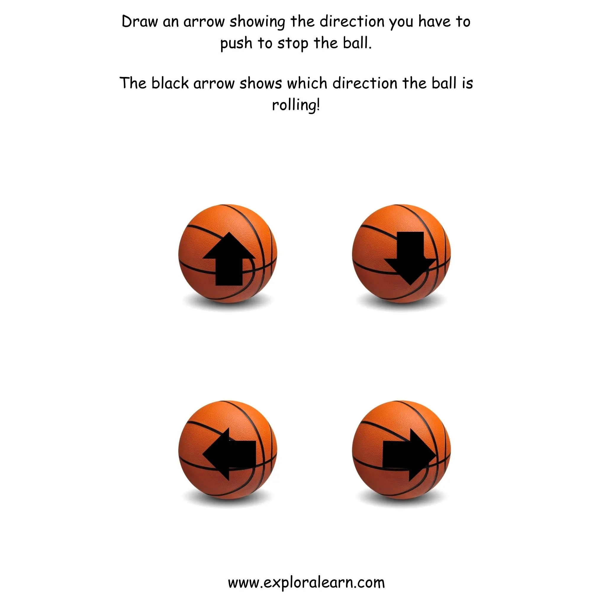 Free Exploralearn Worksheets, Class 1 Science Worksheets,Force Direction