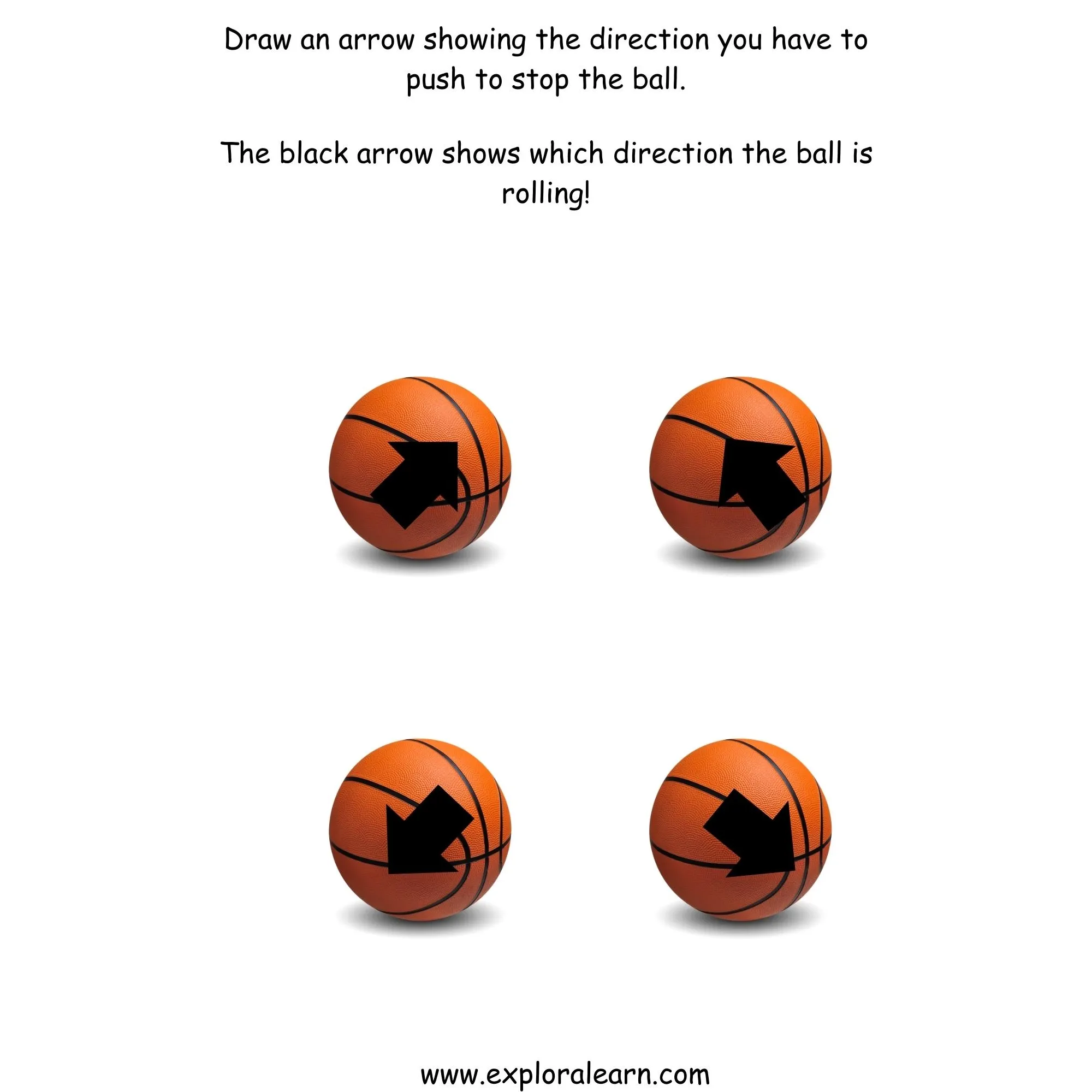 Free Exploralearn Worksheets, Class 1 Science Worksheets,Force Direction