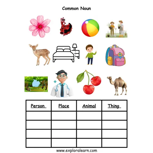 Free Exploralearn Worksheets, Class 1 English Grammar Worksheets ...