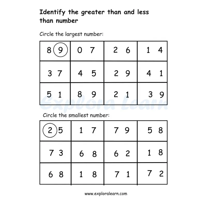 Free Exploralearn Worksheets, Number Comparison Worksheets